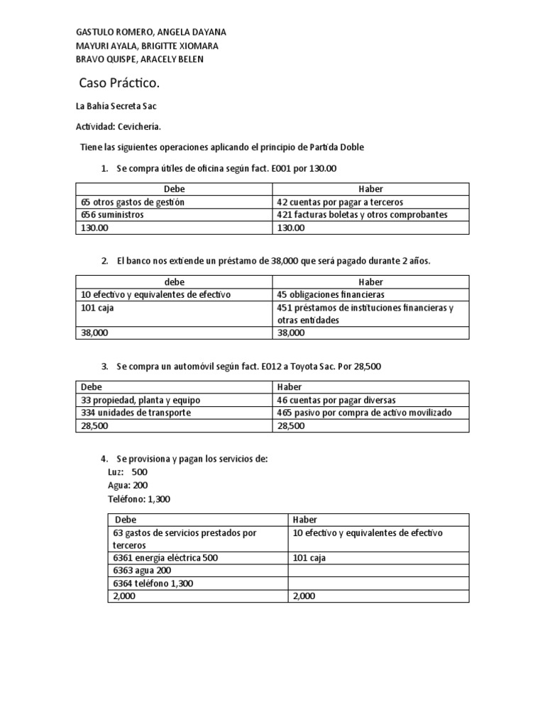 Caso Práctico 2 | PDF | Economias | Servicios financieros