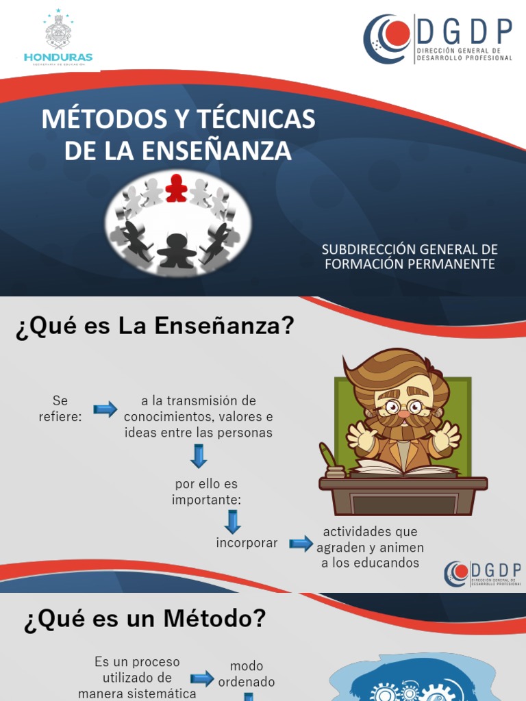 Métodos y Técnica de Enseñanza | PDF | Método de enseñanza | Aprendizaje