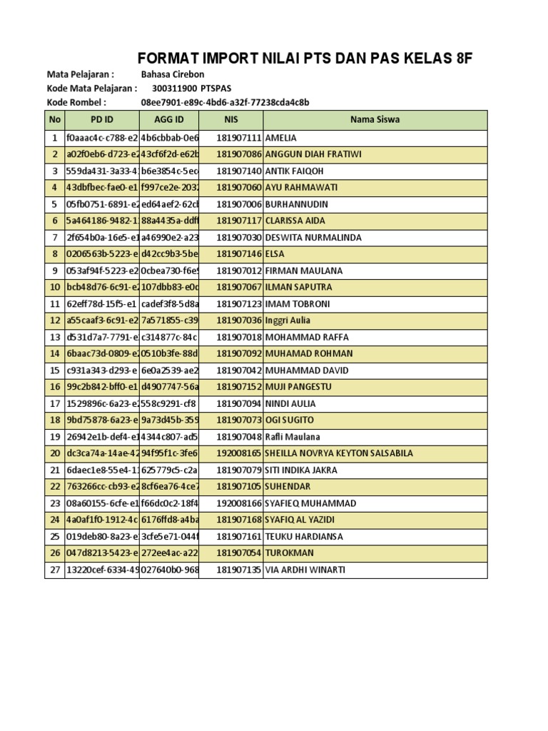 Format Nilai PTS dan PAS Kelas 8F | PDF