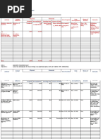 Annual Implementation Plan 2024-2025 | PDF | Curriculum