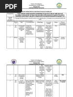 EXAMPLE School Learning Resource Plan Template - LR Plan | PDF | Educational Technology | Teachers