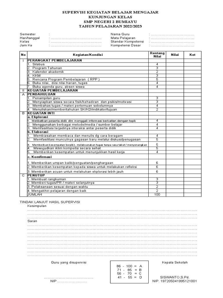 Instrumen Lengkap Supervisi Kepala Sekolah | PDF