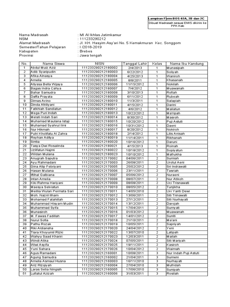 Form Data Siswa Sesuai Emis | PDF