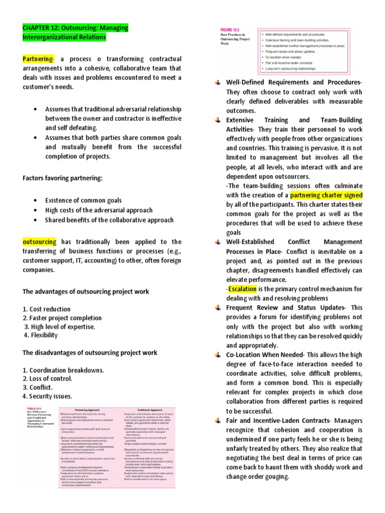 Bme 23 - Chapter 12 | PDF | Outsourcing | Team Building