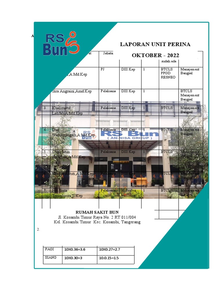 Laporan Unit Perina Oktober | PDF