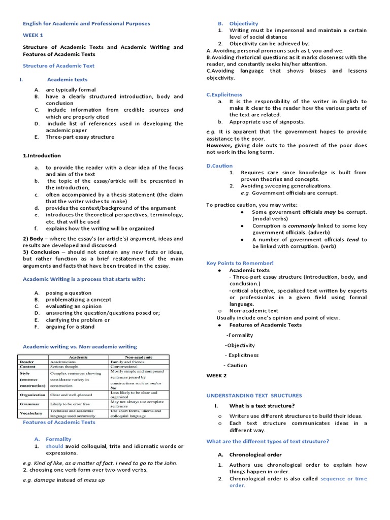 English For Academic and Professional Purposes Reviewer | PDF