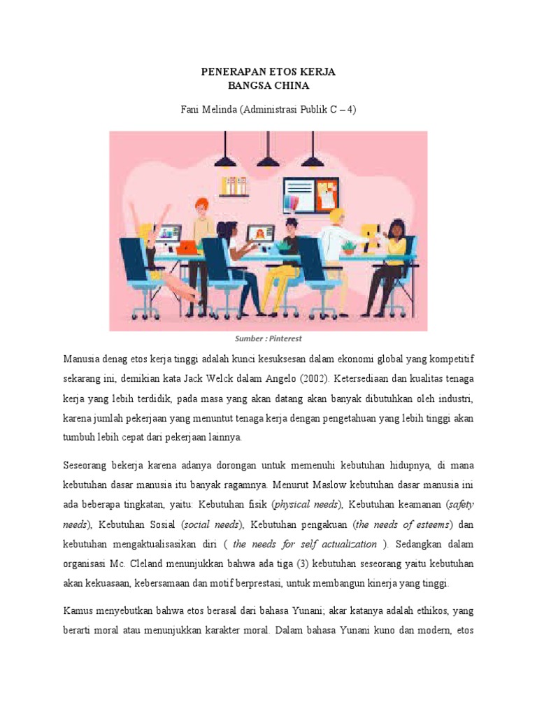 Etos Kerja, Fani Ap4c | PDF