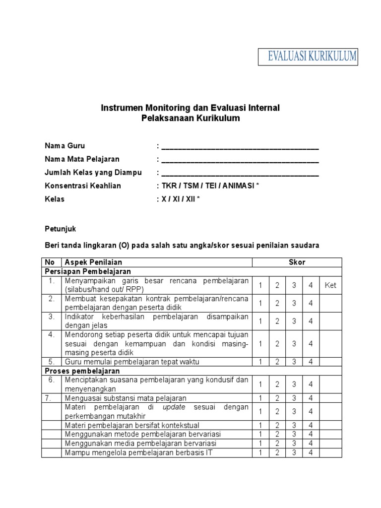 Instrumen Evaluasi Pelaksanaan Kurikulum. | PDF | Karier & Perkembangan