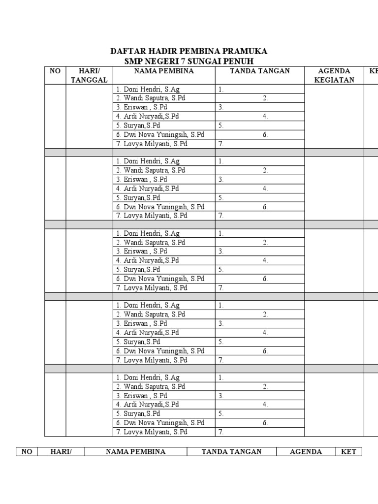 Daftar Hadir Pembina Pramuka SMP 7 | PDF
