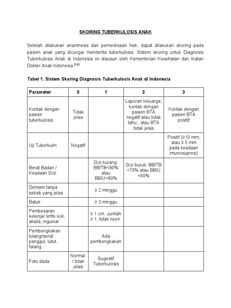 Skoring Tuberkulosis Anak | PDF