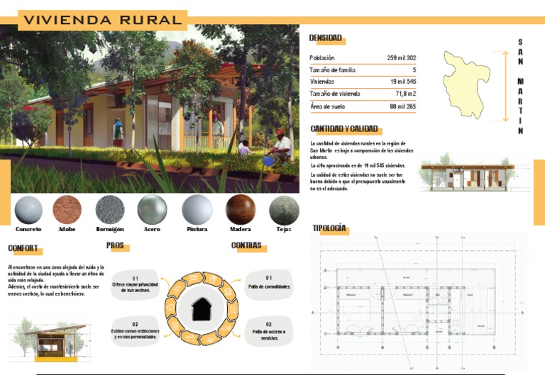 Vivienda Rural | PDF