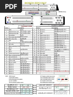 Ecu Pinout | PDF