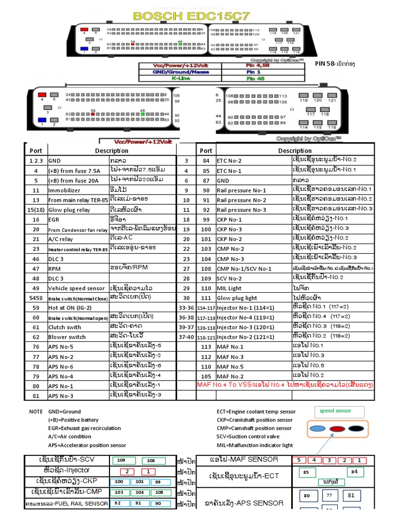 EDC15C7 Schematic | PDF