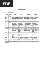 Debate Scoring Sheet | PDF | Teaching Methods & Materials | Computers
