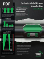 API BUL 5C3 Buttetin On Formulas Calculation | PDF