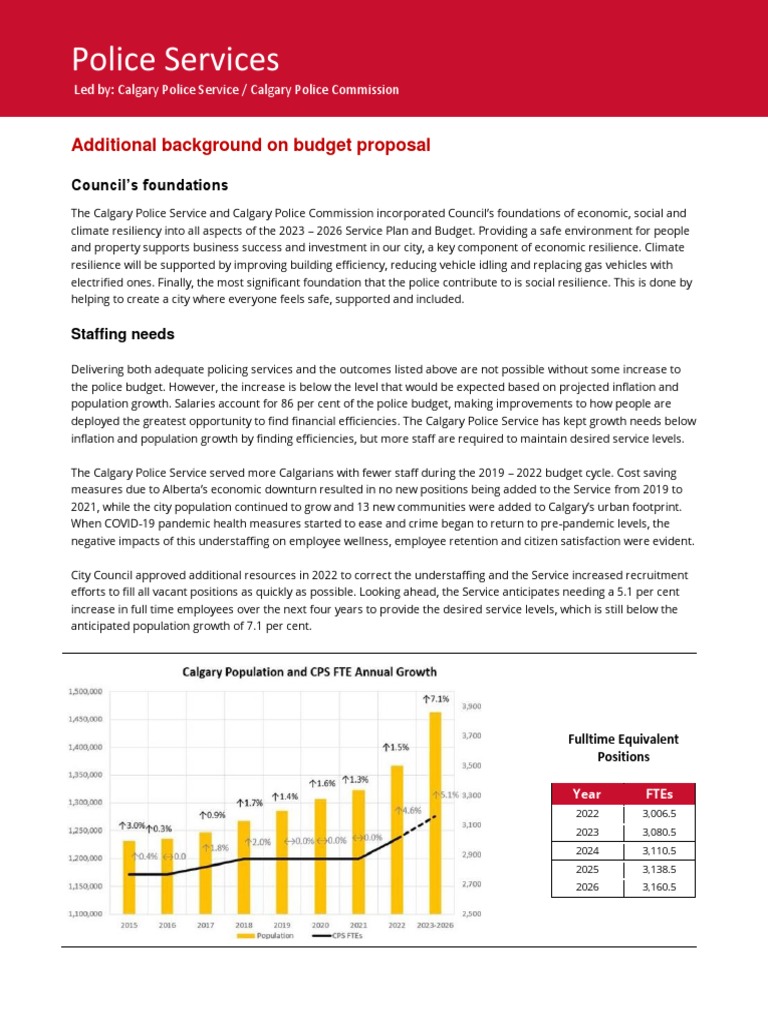 Calgary Police Service Budget 2023-2026 | PDF | Employment | Budget