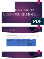 Divinagracia Composure Model | PDF | Nursing | Nurse Practitioner