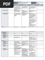 Grade 6 Science MELCs Overview | PDF | Earth | Learning