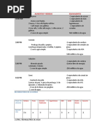 FORMATO SOAP 2da Versión | PDF | Nutrición | Dieta y nutrición