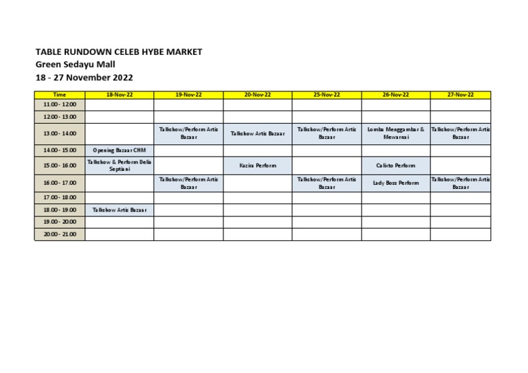 Table Rundown Plan GSM - Celeb Hype Market Sheet1 | PDF