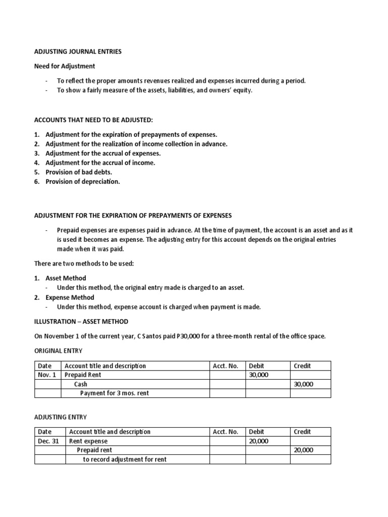 Adjusting Journal Entries | PDF | Debits And Credits | Expense