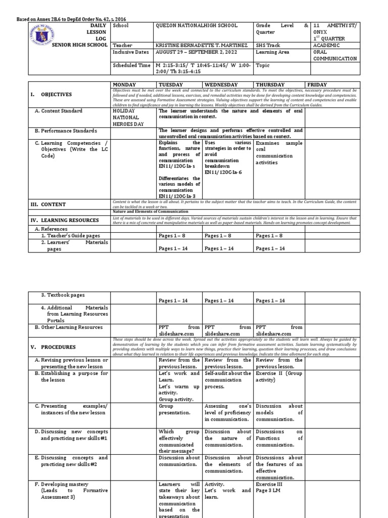 1 Shs Daily Lesson Log DLL Template Oral Communication | PDF | Learning | Communication