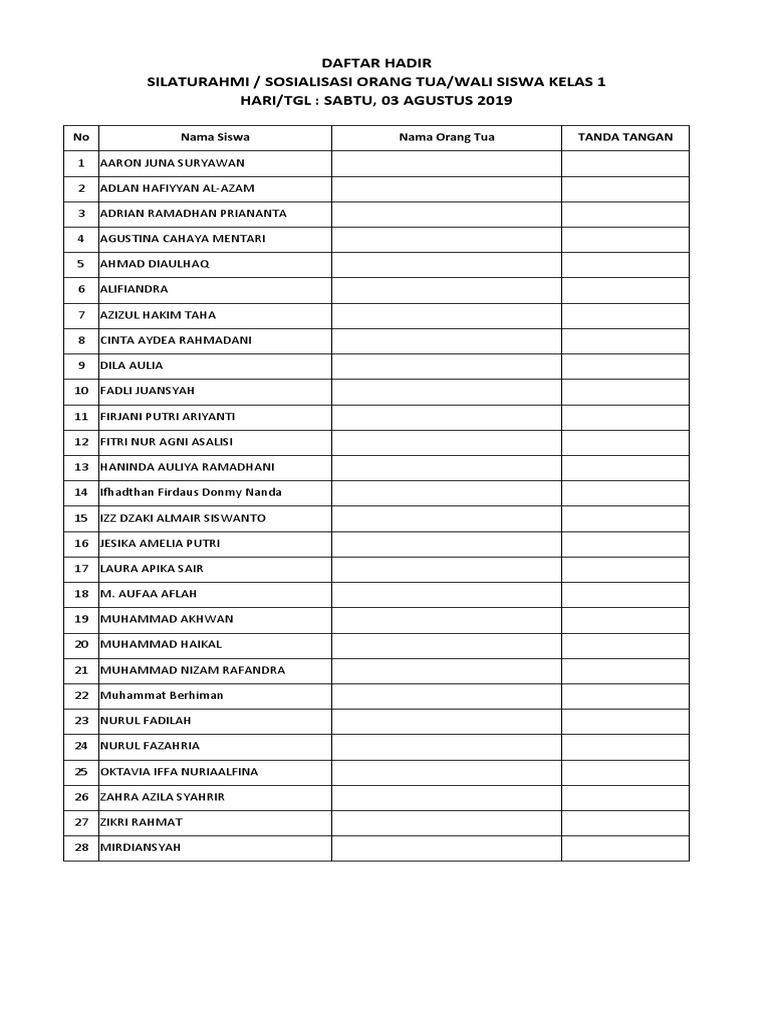 Bagi Kelas 2021-2022 | PDF