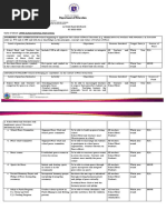 Accomplishment Report of Indigenous Peoples Education (Iped) | PDF