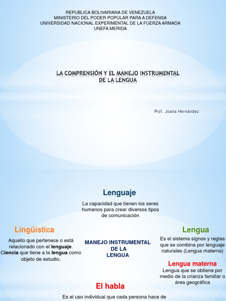 Manejo Instrumental de La Lengua | PDF | Comunicación | Lingüística