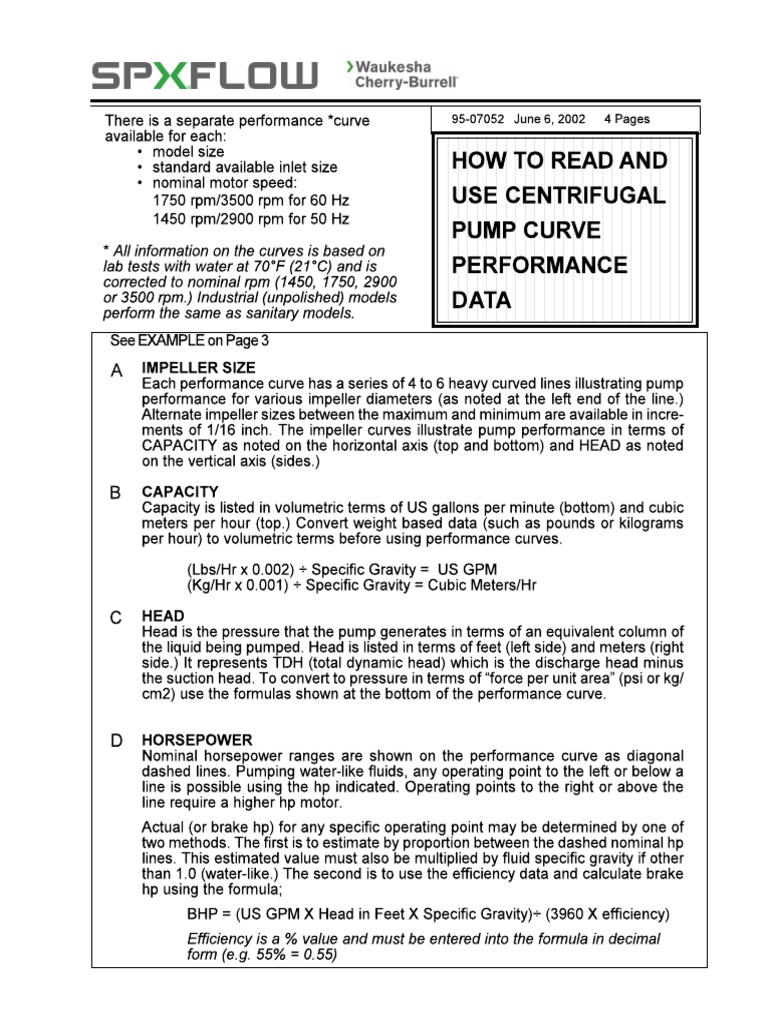 WCB Pumps Centrifugal C-Series Curve Instruction Cent | PDF | Pump ...
