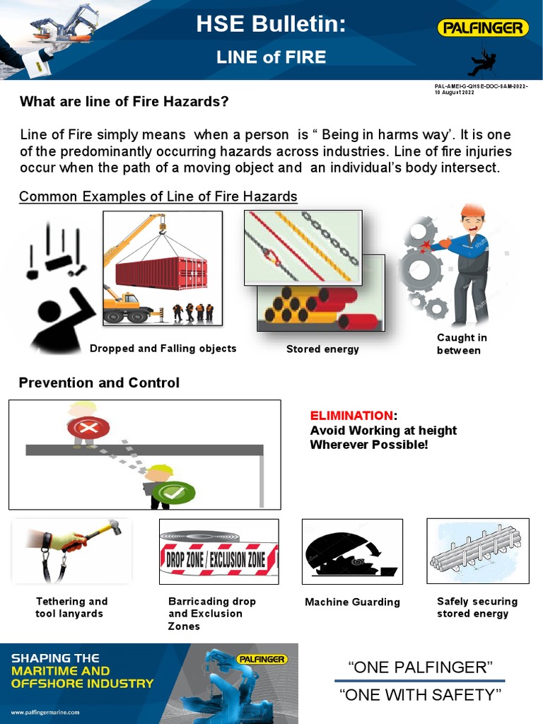 MEGAG-QHSE-DOC-SAM-2022-0 - Line of Fire | PDF