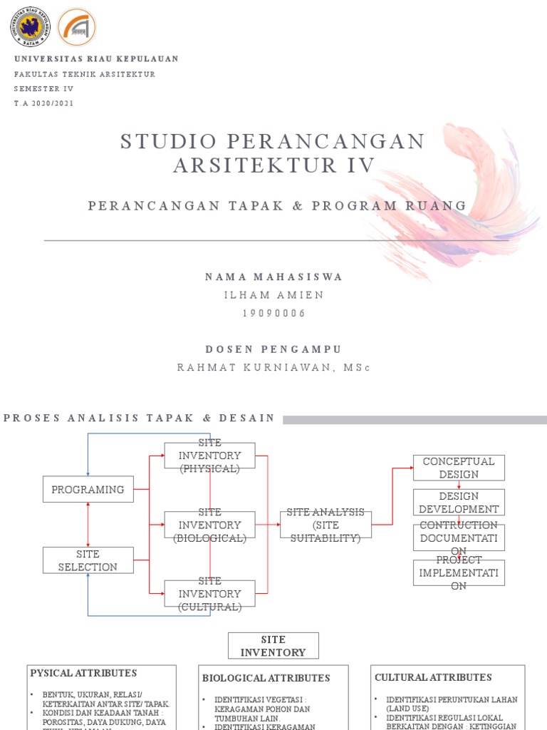 Studio Perancangan Arsitektur 4 Program Ruang | PDF