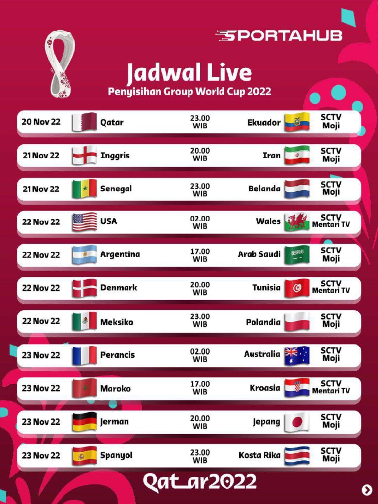 Jadwal PD Qatar 2022 | PDF