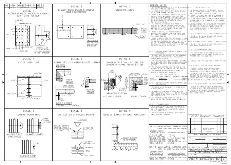 AB-036400 - Ceramic Board and Blanket Installation - SAUDI ARAMCO | PDF ...