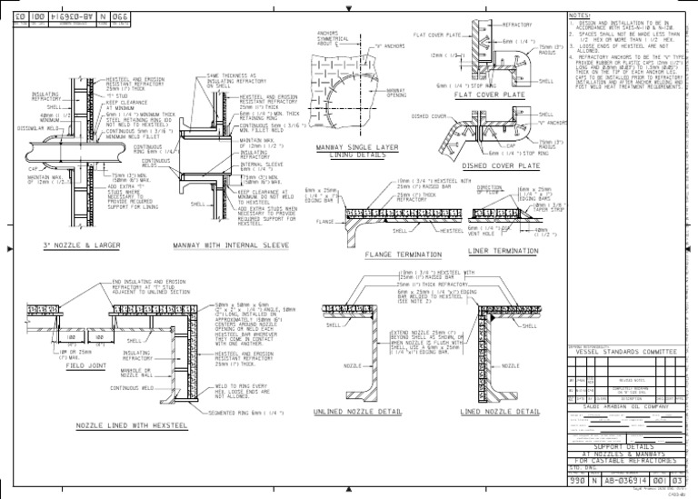 Manway Nozzle Installation Details | PDF | Refractory | Secondary ...