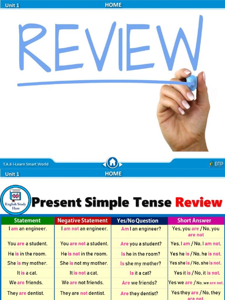 Presentation TA6 ISW-Unit 1 - Lesson 2 | PDF | Home | Food And Drink