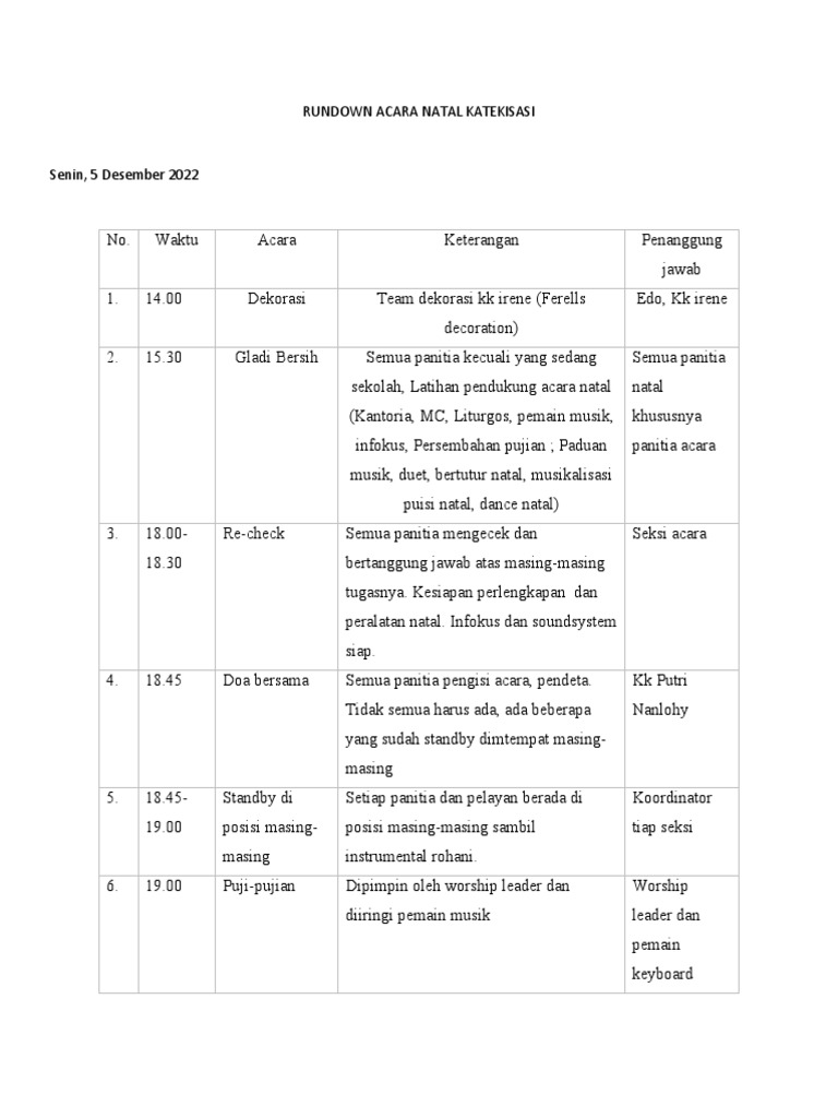 Rundown Acara Natal Katekisasi Slebew | PDF