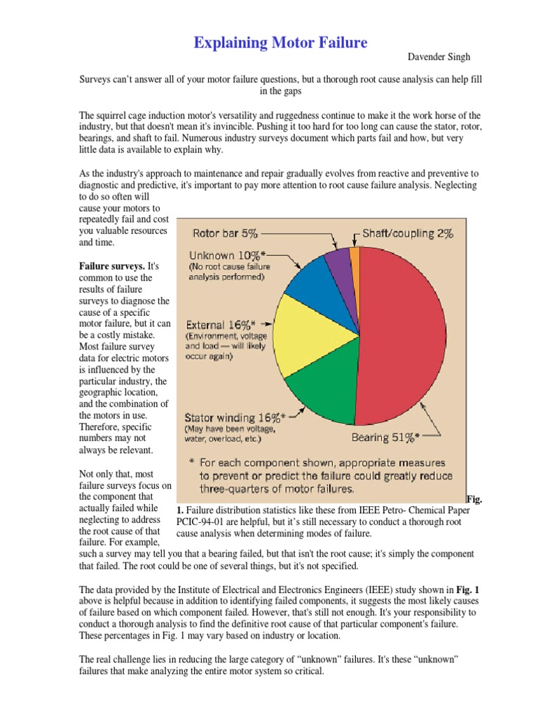 Explaining Motor Failure | PDF