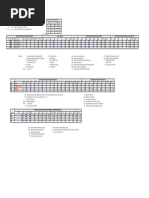 Dike Wall Design | PDF | Solid Mechanics | Civil Engineering