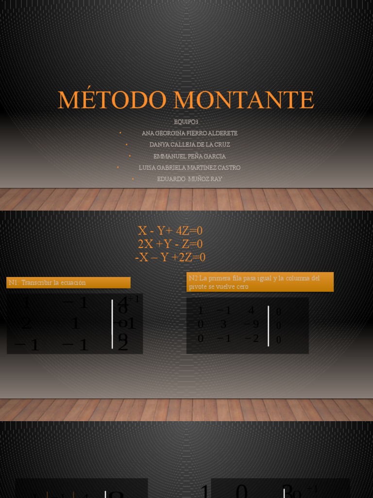 Presentacion de Algebra | PDF