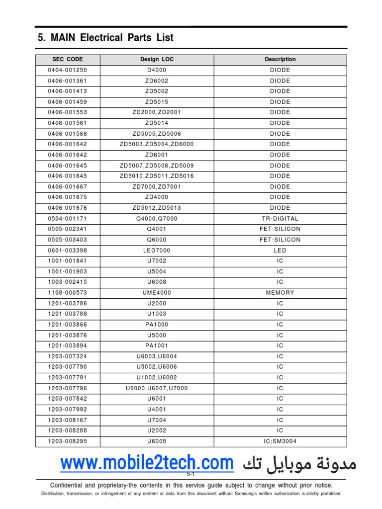 Electrical Part List | PDF