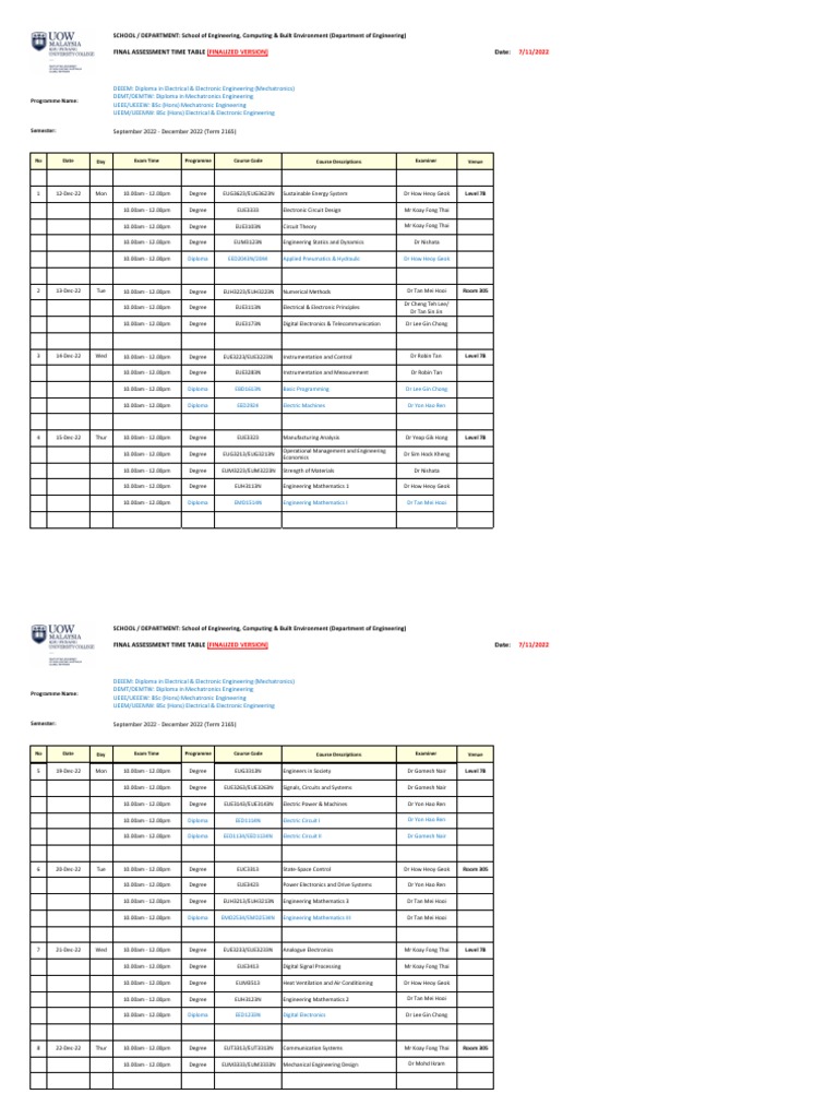 Master Assessment Timetable Template UOWMKDUPGUC Sep-Dec2022 Student | PDF