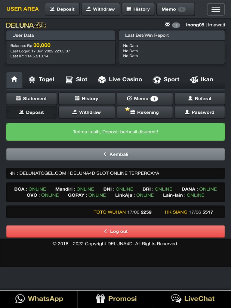 Deluna4d User Area | PDF