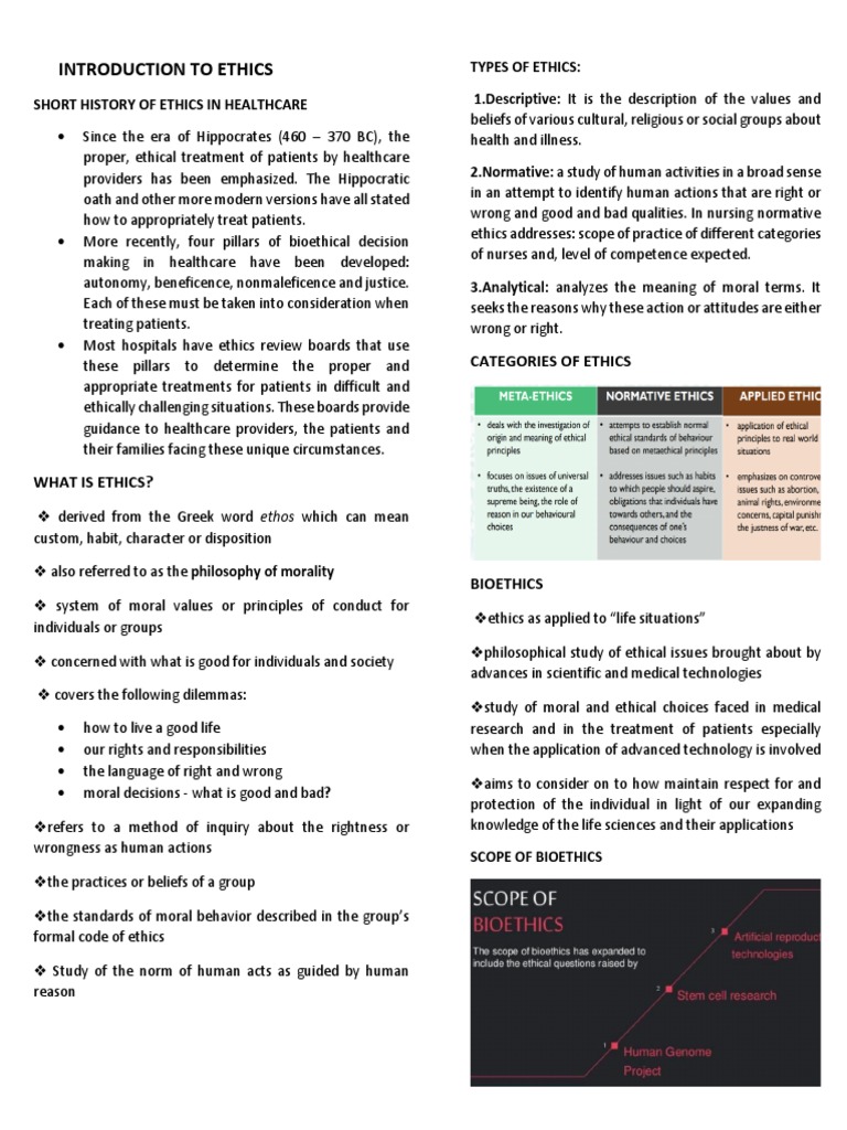 (Bioethics) Introduction of Ethics | PDF