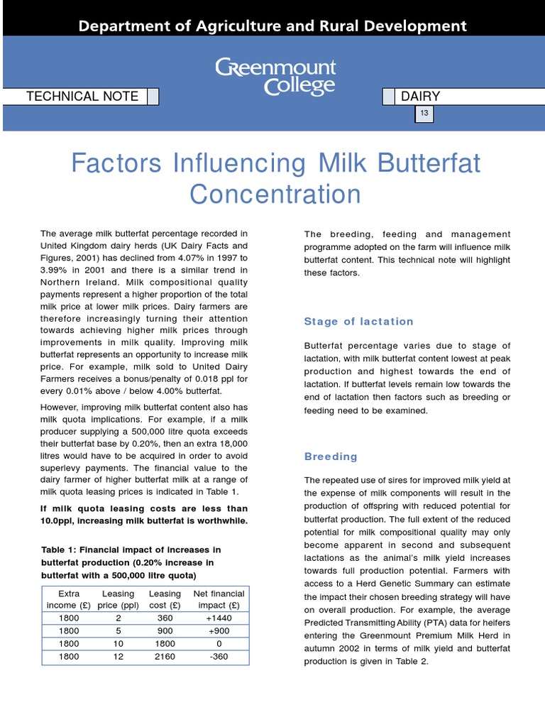 Butterfat Production from Milk | PDF