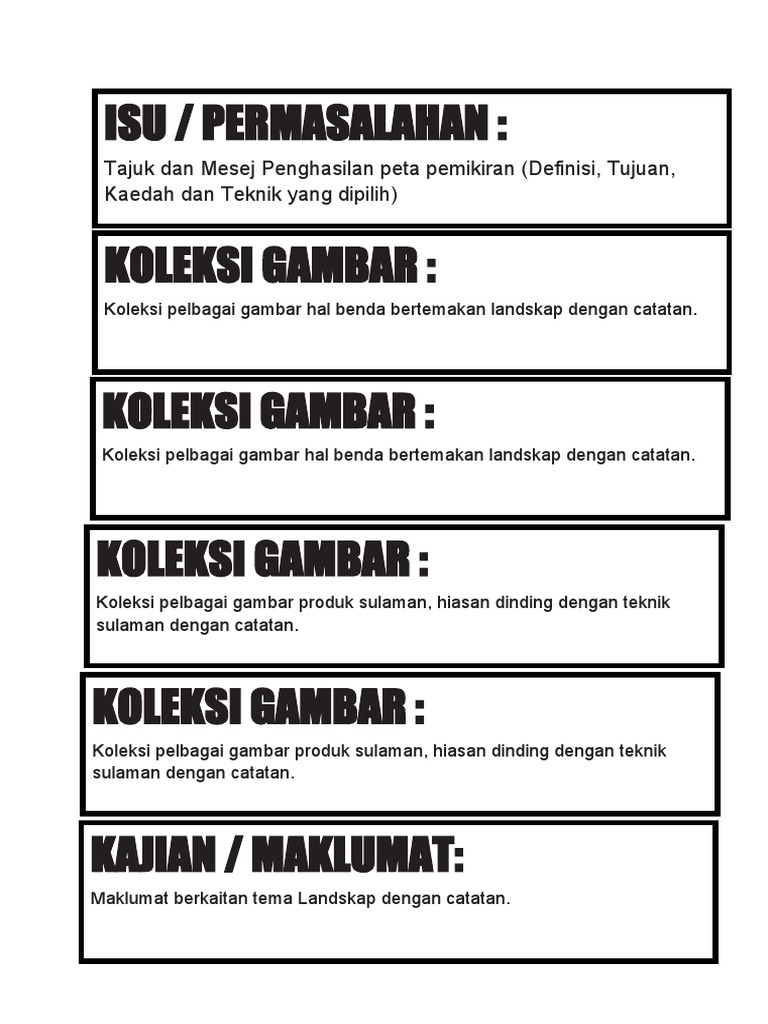 Tajuk Kerja KRSV 2022 | PDF