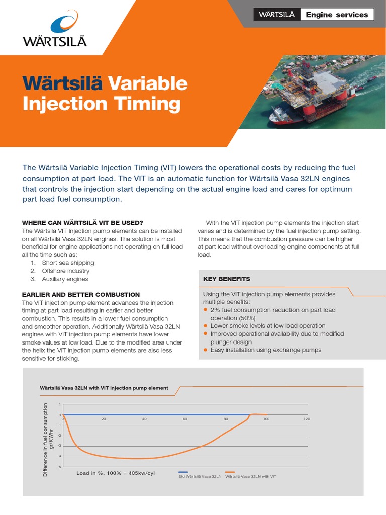 Wartsila Variable Injection Timing Marine | PDF | Engines | Pump