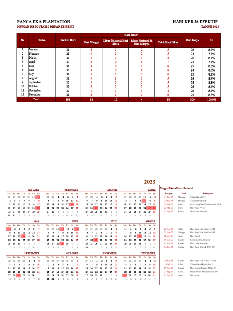 HRD - Kalender HKE 2023 | PDF