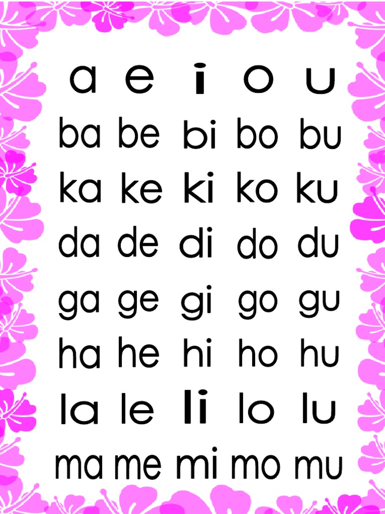Abakada | PDF