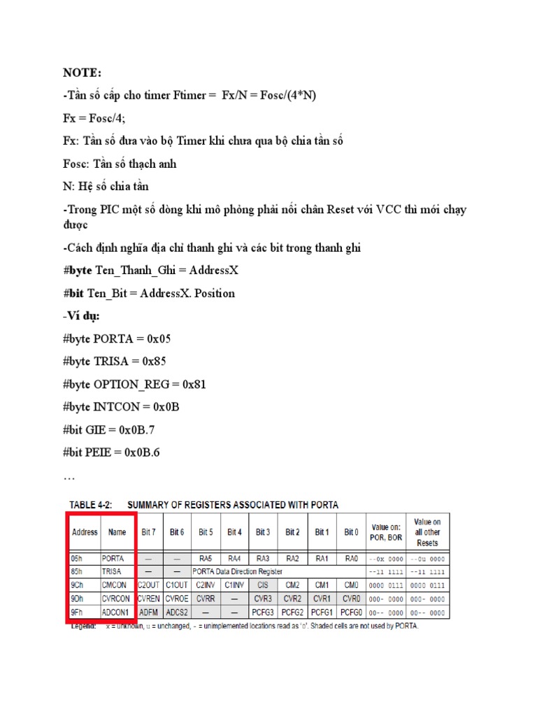 Pic16f877a Pdf 